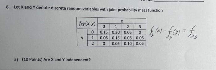 Solved 8. Let X and Y denote discrete random variables with | Chegg.com