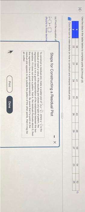 [Solved]: a)Find the equation of the regression line.b)Contr