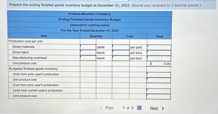 Solved Prepare the ending finished goods inventory budget at | Chegg.com