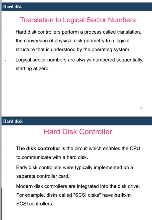 Solved Hard disk Translation to Logical Sector Numbers Hard | Chegg.com