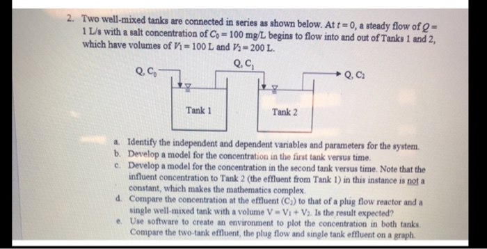 Solved 2. Two well-mixed tanks are connected in series as | Chegg.com
