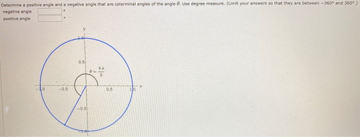 Solved 360° and 360°) Determine a positive angle and a | Chegg.com