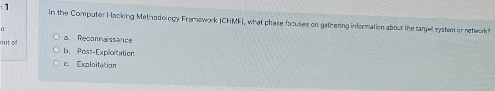 Solved In the Computer Hacking Methodology Framework (CHMF), | Chegg.com