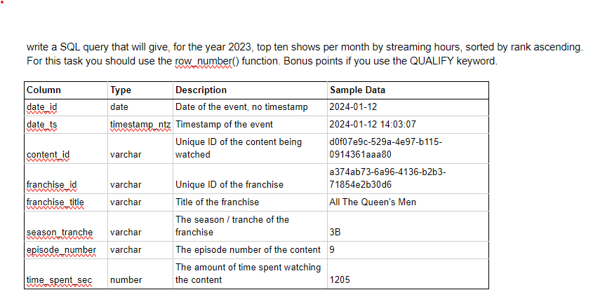 Solved write a SQL query that will give, for the year 2023, | Chegg.com