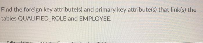 Solved Find the foreign key attribute(s) and primary key | Chegg.com