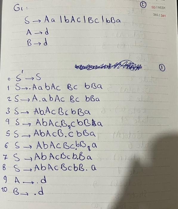 Solved Gr: (2) S→Aa∣bAc∣BC∣bBa 365/341 A→dB→d (1) | Chegg.com