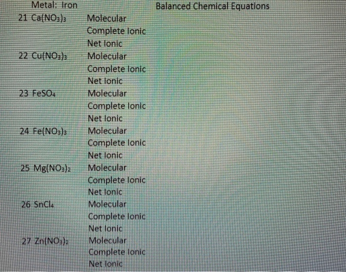 Solved Balanced Chemical Equations Metal: Iron 21 Ca(NO3)3 | Chegg.com