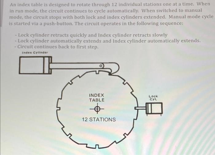 An index table is designed to rotate through 12 | Chegg.com