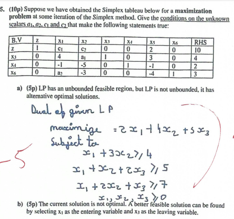 Solved (10p) ﻿Suppose we have obtained the Simplex tableau | Chegg.com