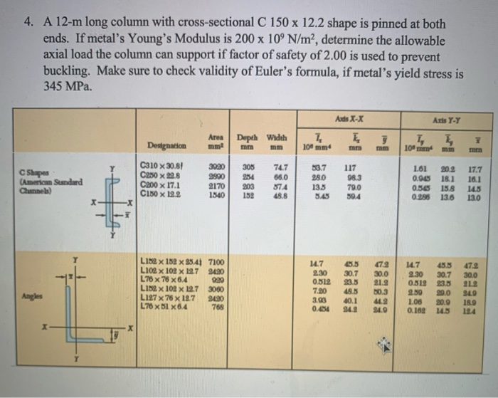Solved 4. A 12-m long column with cross-sectional C 150 x | Chegg.com