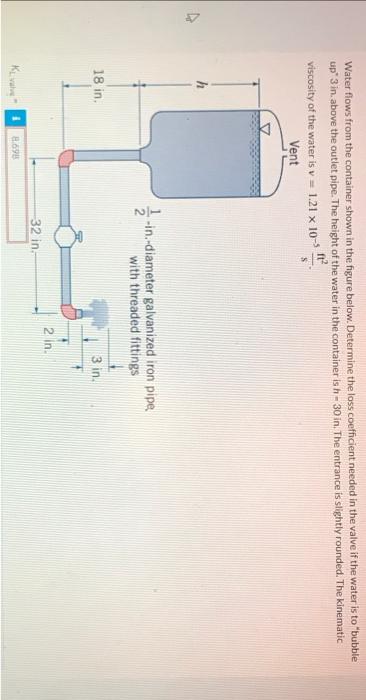 Solved Water flows from the container shown in the figure | Chegg.com