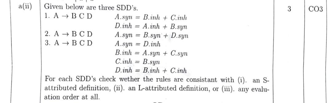 Solved Given below are three SDD's. 1. A→B C D A.syn | Chegg.com