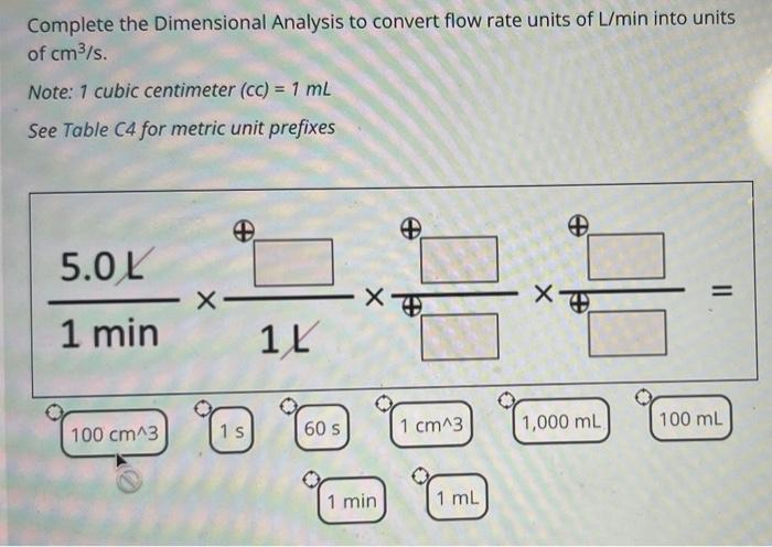 Solved Complete the Dimensional Analysis to convert flow | Chegg.com