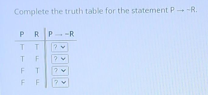 Solved Complete the truth table for the statement Q∧∼R. | Chegg.com