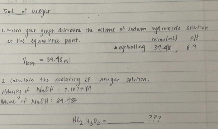 Solved 5ml of vinegar 1. From your graph determine the | Chegg.com