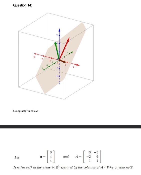Solved Question 14: huongsac@ftu.edu.vn u=⎣⎡044⎦⎤ and | Chegg.com