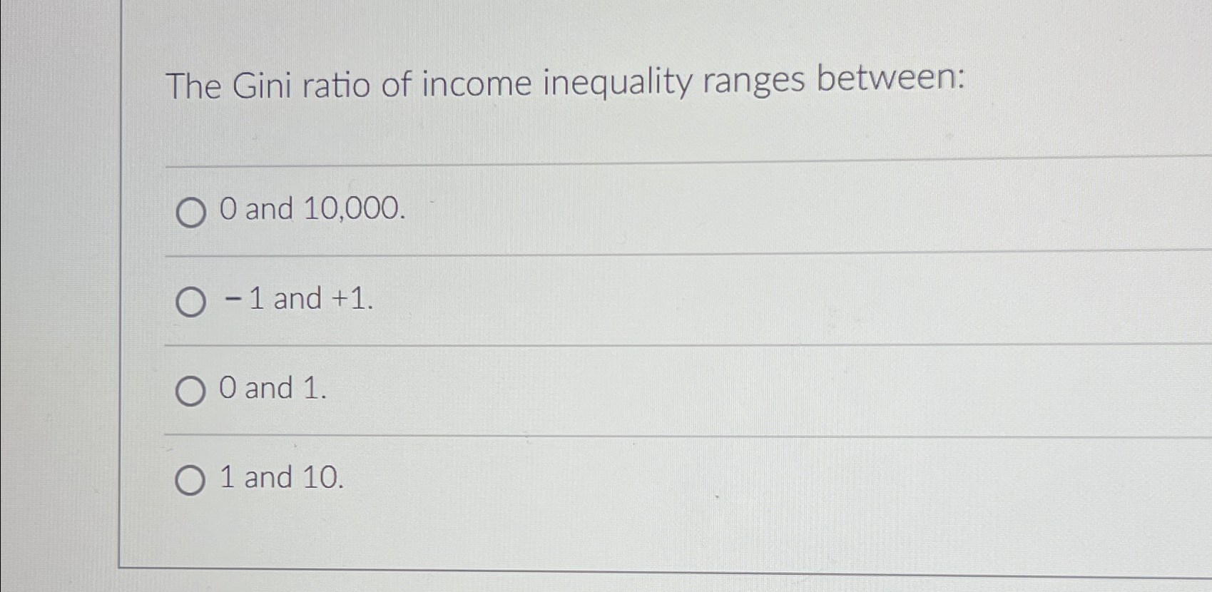 Solved The Gini ratio of income inequality ranges between:0 | Chegg.com