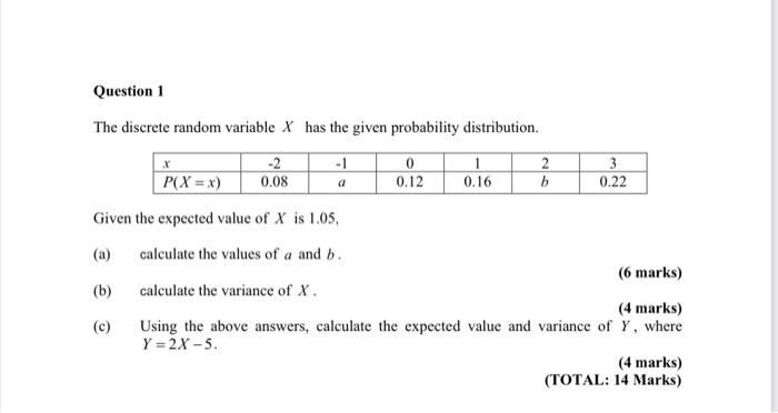 Solved The discrete random variable X has the given | Chegg.com
