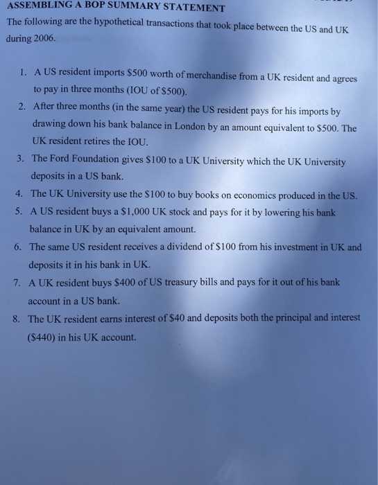 I need help setting up this BOP summary statement | Chegg.com