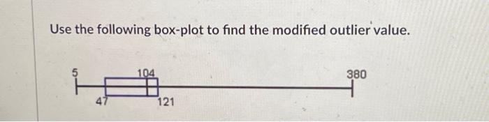 Solved Use the following box-plot to find the modified | Chegg.com