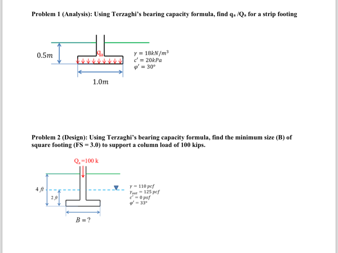 Solved Problem 1 (Analysis): Using Terzaghi's bearing | Chegg.com