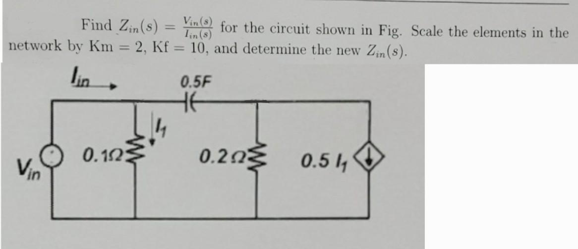 Solved Find Zin(s)=Iin(s)Vin(s) for the circuit shown in | Chegg.com