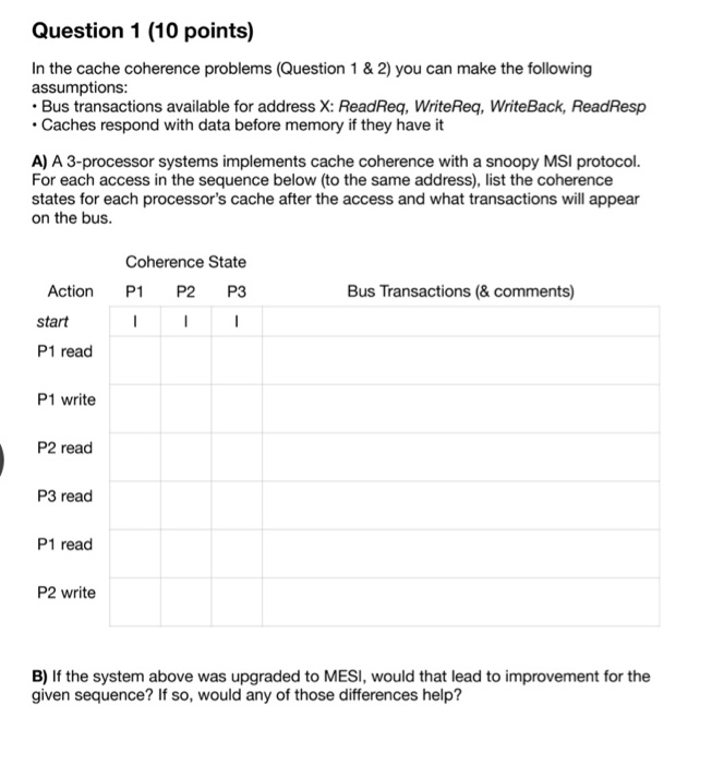 Question 1 (10 points) In the cache coherence | Chegg.com