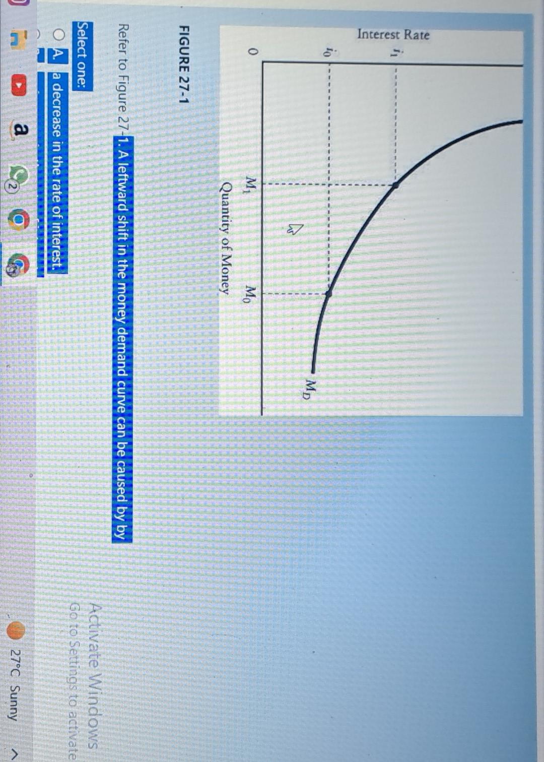 FIGURE 27-1 Refer to Figure 27-1. A leftward shift in | Chegg.com
