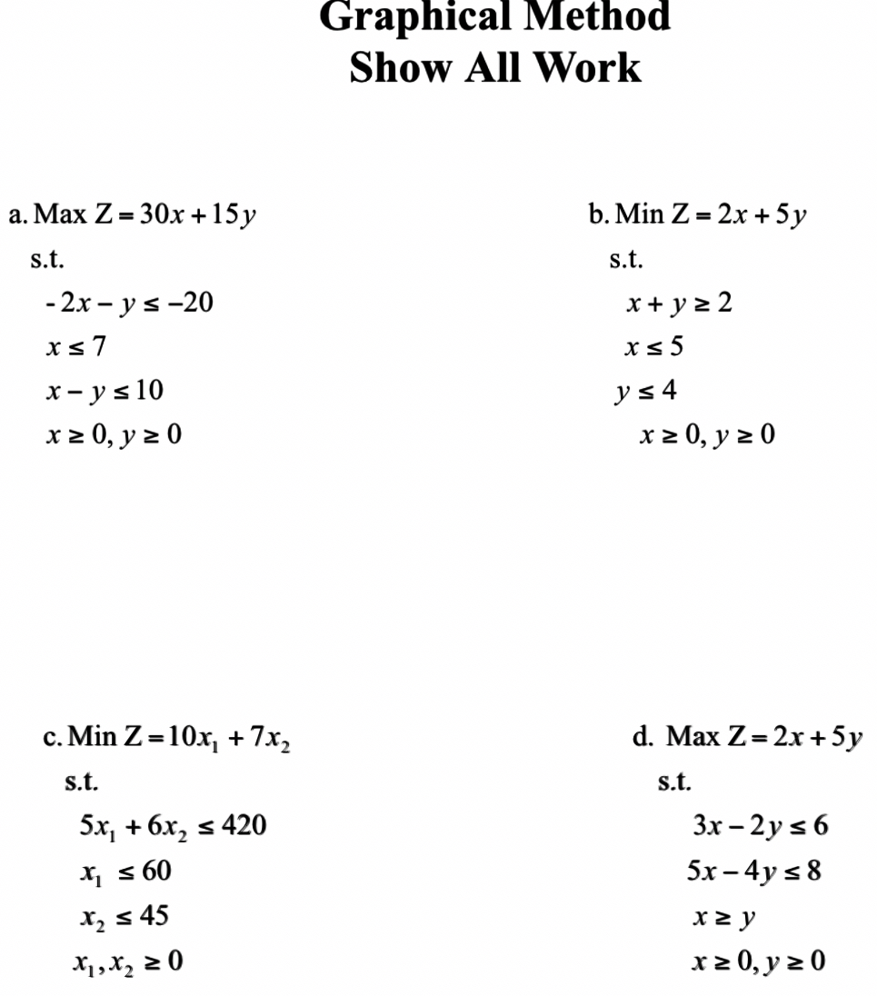 Solved Graphical Method Show All Worka. | Chegg.com