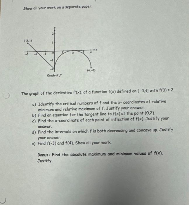 Solved Show all your work on a separate paper. The graph of | Chegg.com