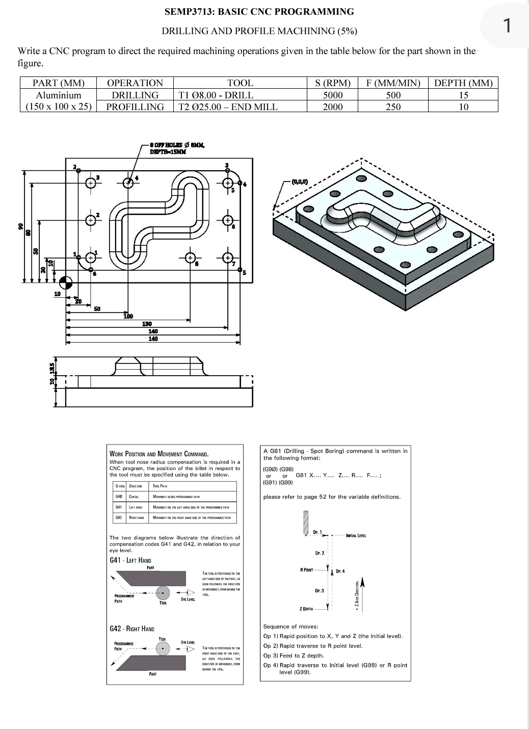 Solved SEMP3713: BASIC CNC PROGRAMMINGDRILLING AND PROFILE | Chegg.com