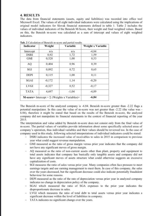 from the given reading, calculate the beneish | Chegg.com