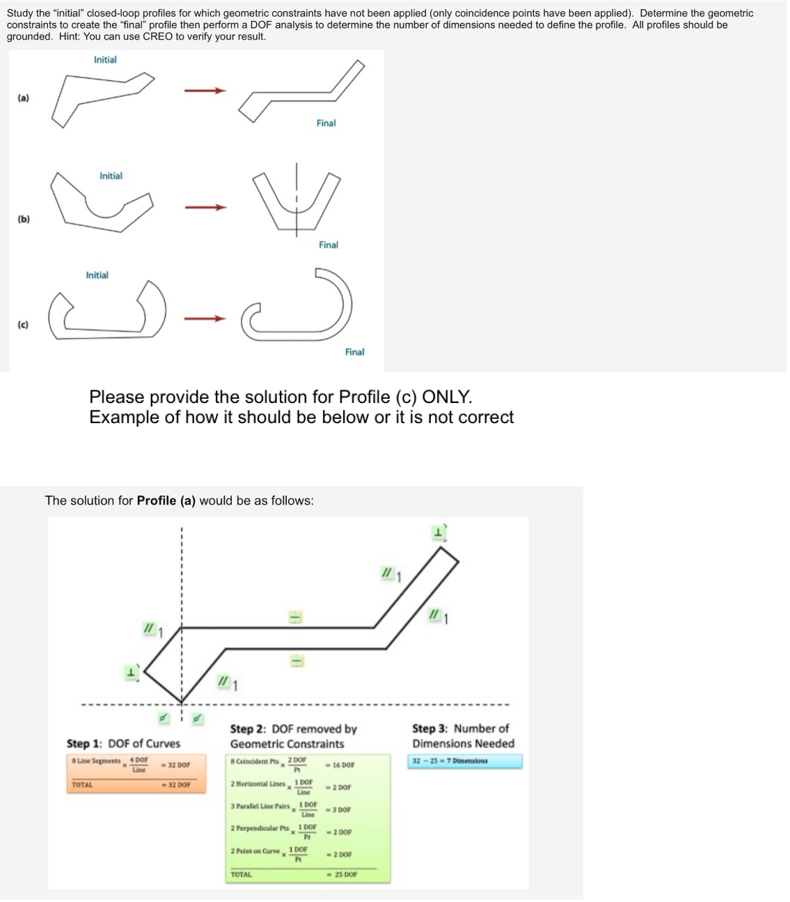 Solved Study the "initial" closed-loop profiles for which | Chegg.com