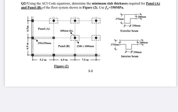 Solved Q2//Using the ACI Code equations, determine the | Chegg.com