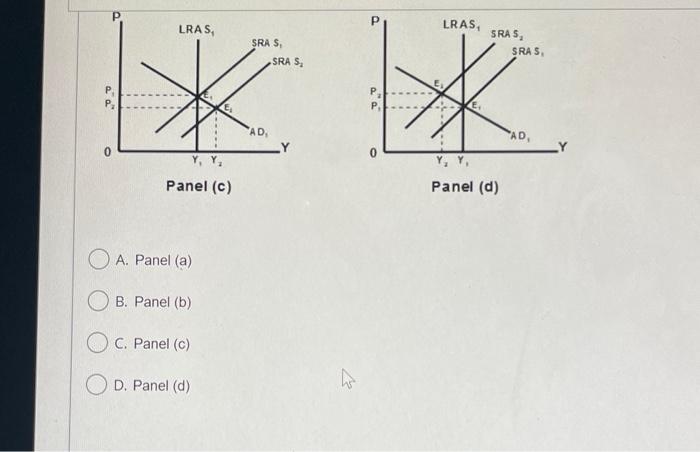 Solved Which of the following is the short-run effect of an | Chegg.com