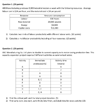 Solved Question 1- [20 ﻿points]ABS Manufacturing produces | Chegg.com