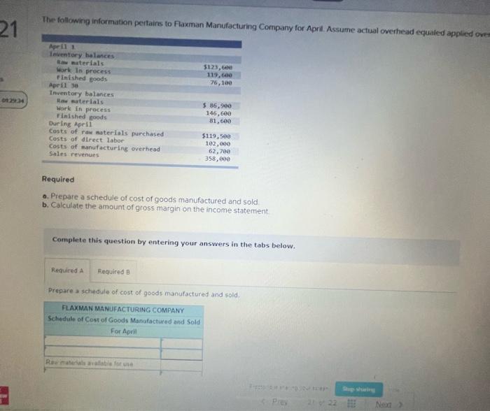 Solved The following information pertains to Faxman | Chegg.com