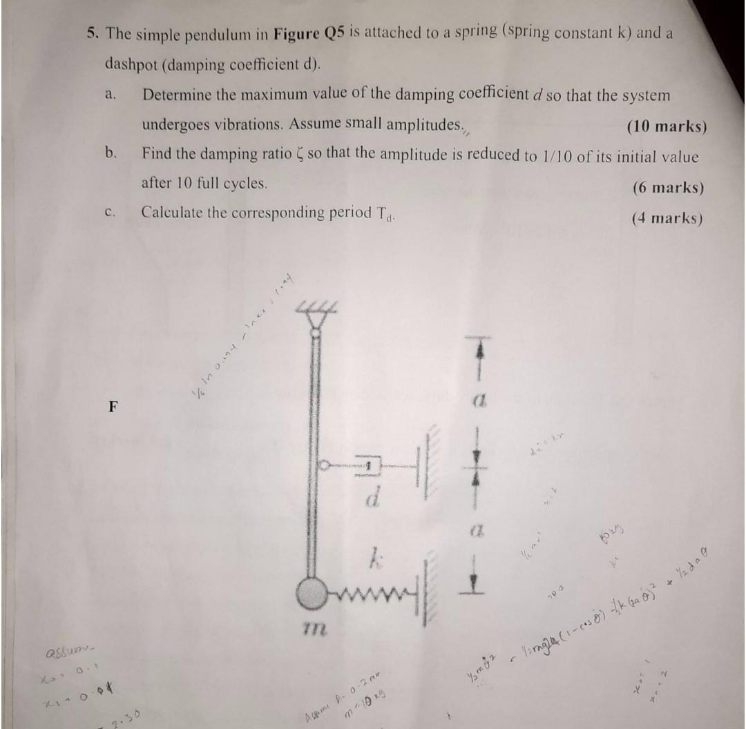Solved 5. The simple pendulum in Figure Q5 is attached to a | Chegg.com