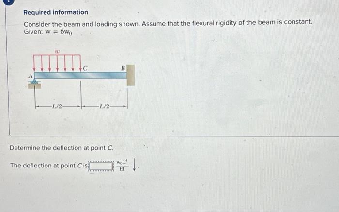 Solved Required information Consider the beam and loading | Chegg.com