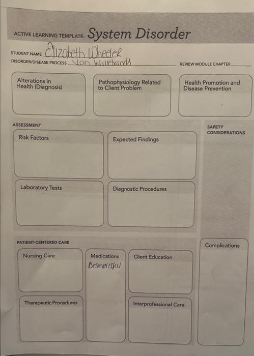 Solved ACTIVE LeaRning Template: System Disorder suoenrime | Chegg.com