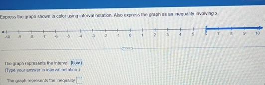 Solved Express the graph shown in color using interval | Chegg.com