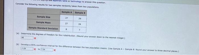 Solved Consider the following resules for two samples | Chegg.com