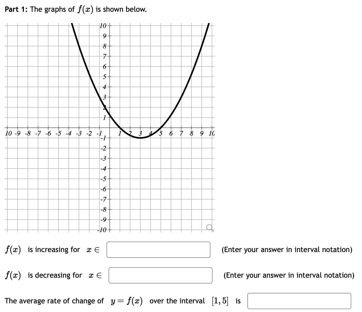 Solved Part 1: The graphs of f(x) ﻿is shown below.f(x) ﻿is | Chegg.com