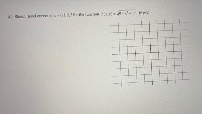 Solved 4.) Sketch level curves at c = 0,1,2, 3 for the | Chegg.com