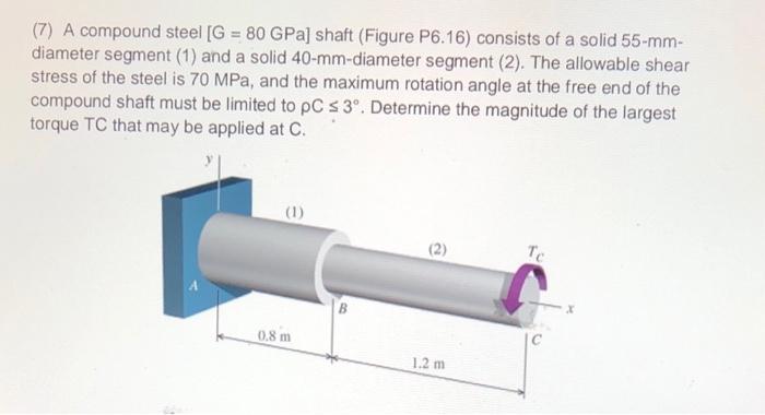 Solved (7) A compound steel [G =80GPa ] shaft (Figure P6.16) | Chegg.com