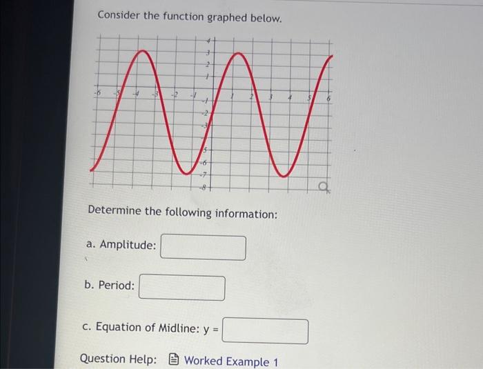 Solved Consider the function graphed below. | Chegg.com