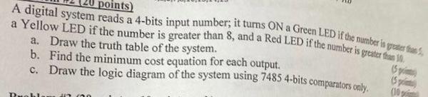 Solved A digital system reads a 4-bits input number; it | Chegg.com