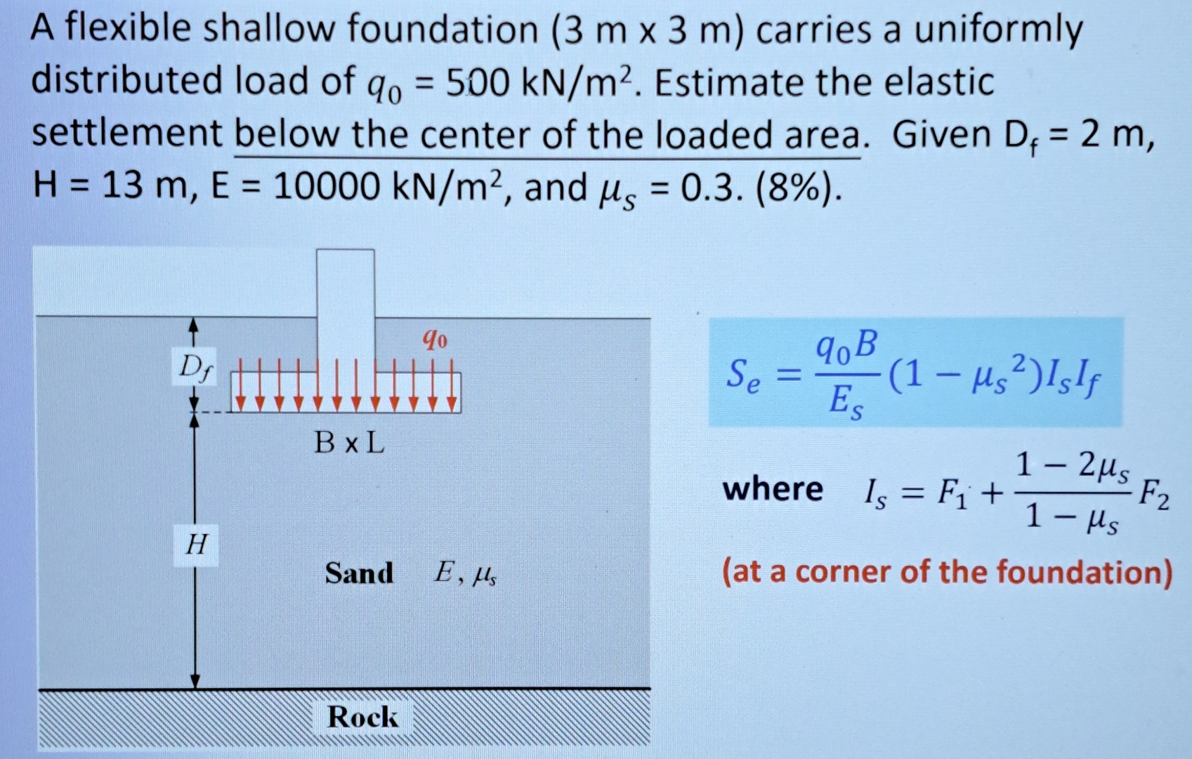Solved A flexible shallow foundation ( 3m×3m ) ﻿carries a | Chegg.com