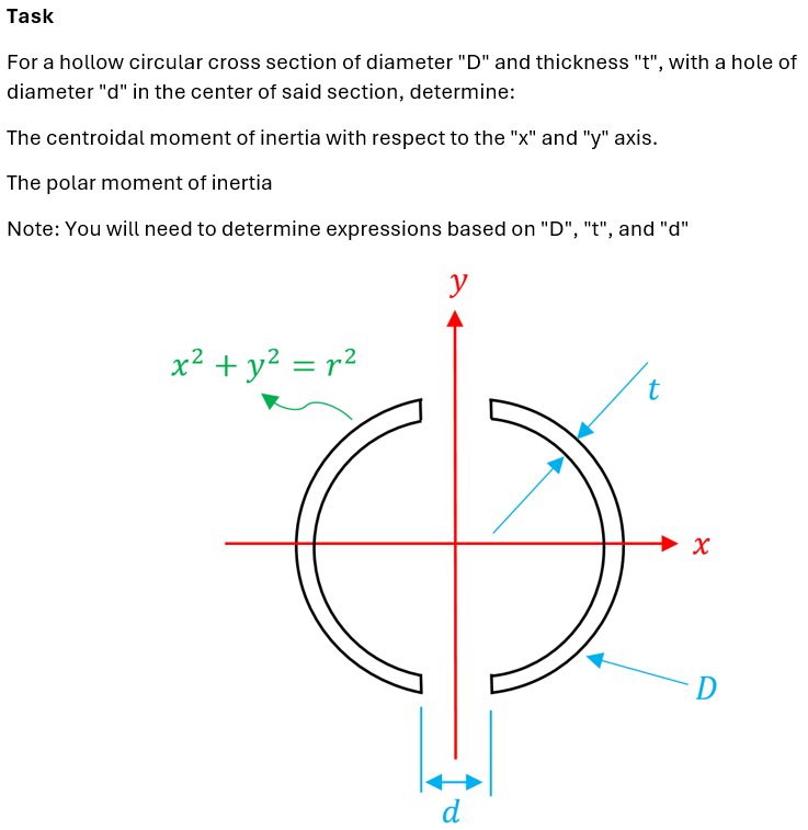 Solved TaskFor a hollow circular cross section of diameter | Chegg.com