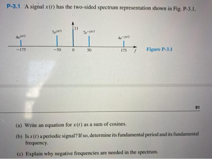 P-3.1 A signal x(t) has the two-sided spectrum | Chegg.com